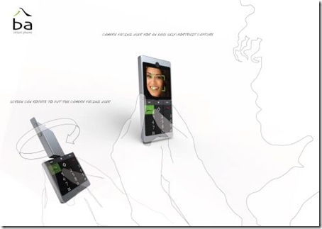 Innovative Mobile Phones of Future - Berita Buzz Indonesia