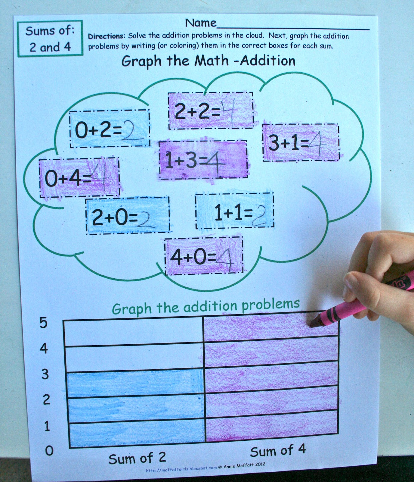 Graph the Math-Addition