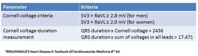 Me You n our similarity,.: Left Ventricular Hypertrophy (LVH), LV ...