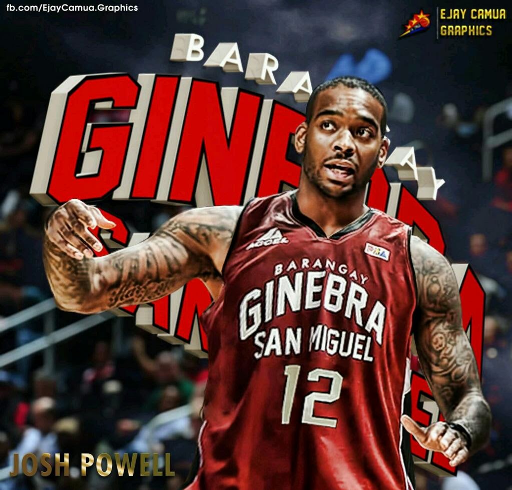 Mico Halili: PBA Fan Art - PBA All-Star, ROS, Ginebra, San Mig Coffee ...