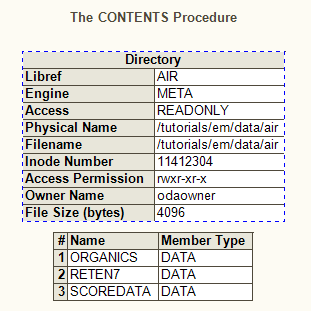 Become SAS Certified: SAS Proc Contents