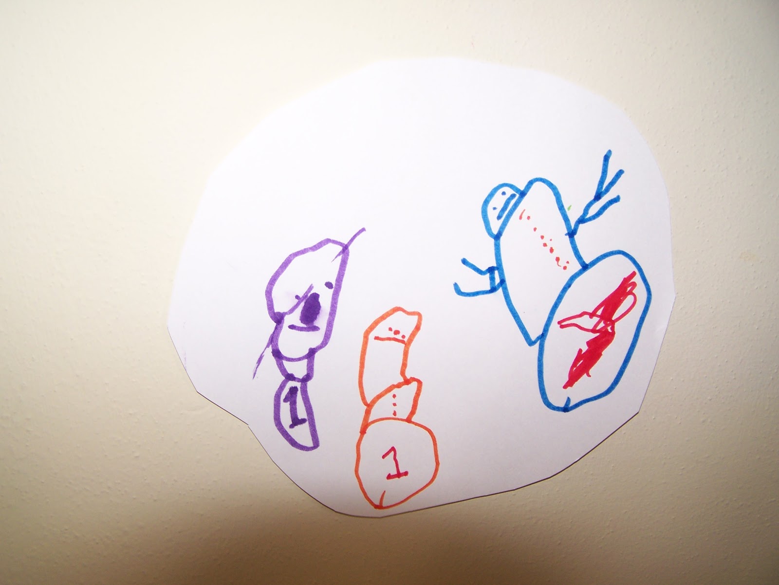 Simply a Happy Journey