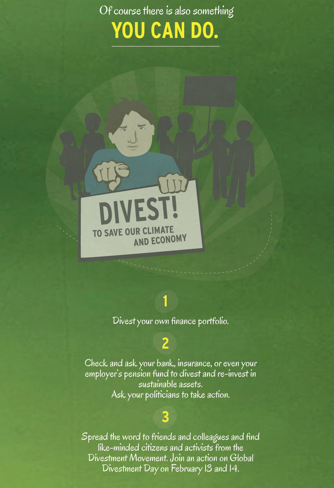Infographic – Divestment and the Link Between Fossil Fuels and Climate ...