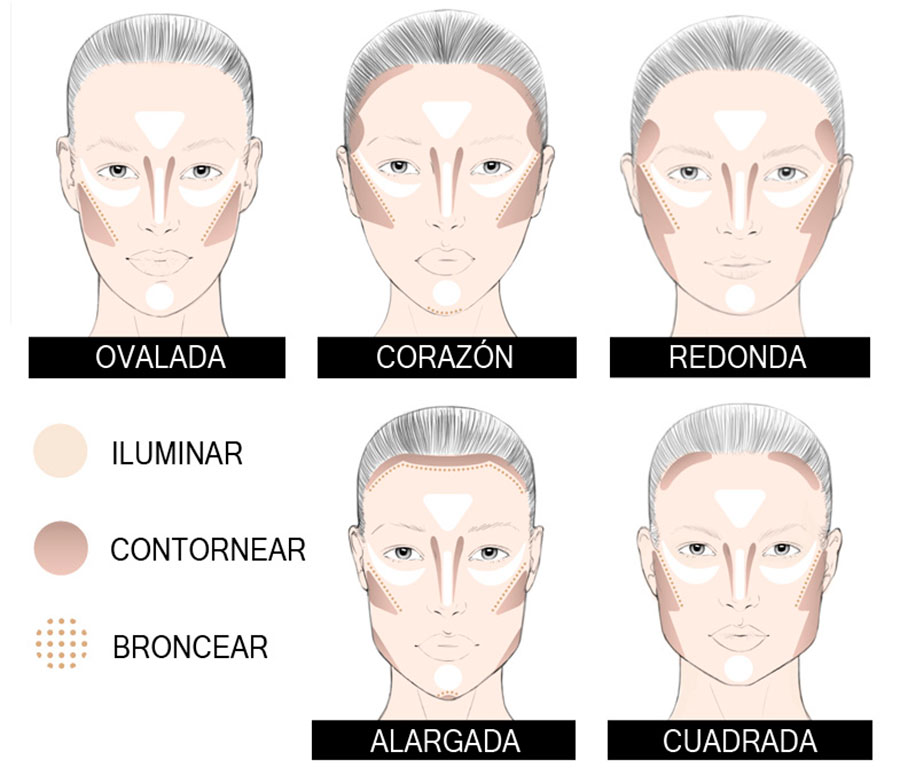 BLOG DE MODA Y LIFESTYLE: CONTOURING