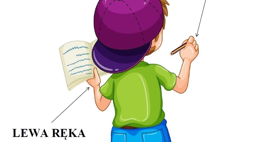 BLOG EDUKACYJNY DLA DZIECI: PRAWA I LEWA (RĘKA, NOGA)