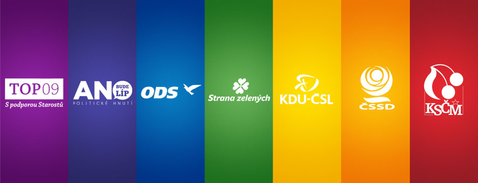 Regulace politických stran ~ Račí svět