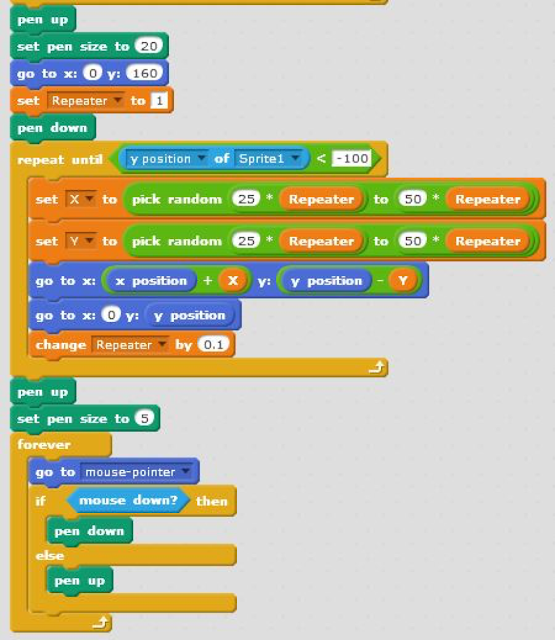 MakeTheBrainHappy: Scratch 101: Winter Trees