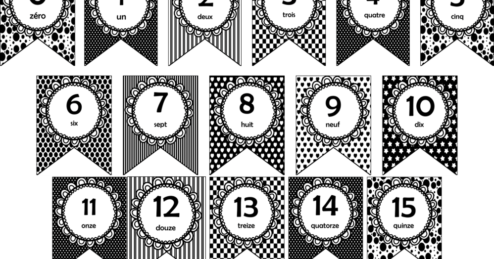 la classe de caro.: Fanion (bannière) des nombres + nombres en lettres