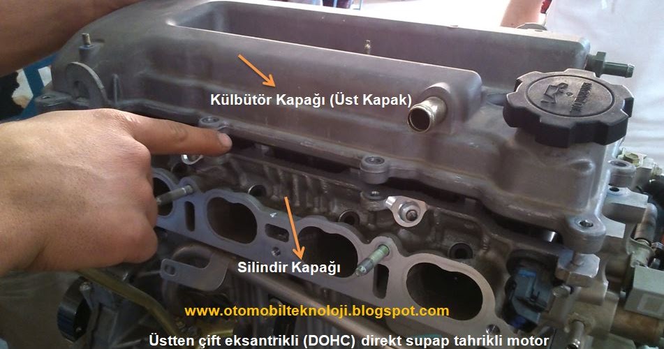 Direkt Supap Tahrik Sistemi (Külbütörsüz Supap Sistemi)