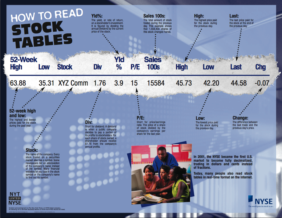 Innovation Design In Education ASIDE Table Etiquette Know Your innovation-design-in-education-aside-table-etiquette-know-your