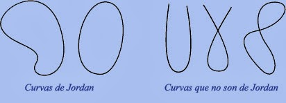Quiero Aprender Matemática Avanzada: OCTUBRE