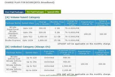 BTCL Broadband Connection Still Now the Best In Bangladesh - Teleinfo