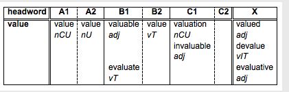 eapplaces | some eap sites of interest
