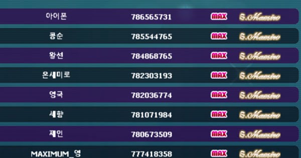 Level Ring Ayodance Terbaru | semashow.com