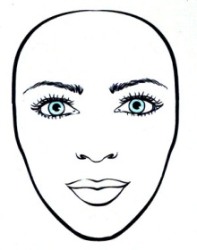 Eves24: Identifying Your Face Shape