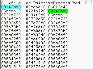 BSODTutorials: Rootkits: Direct Kernel Object Manipulation and Processes