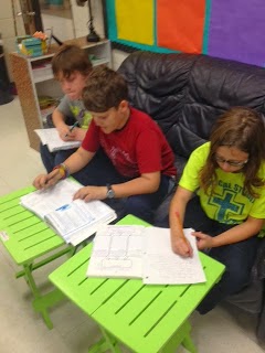 The Best Way to Teach the Writing Process | Upper Elementary Snapshots