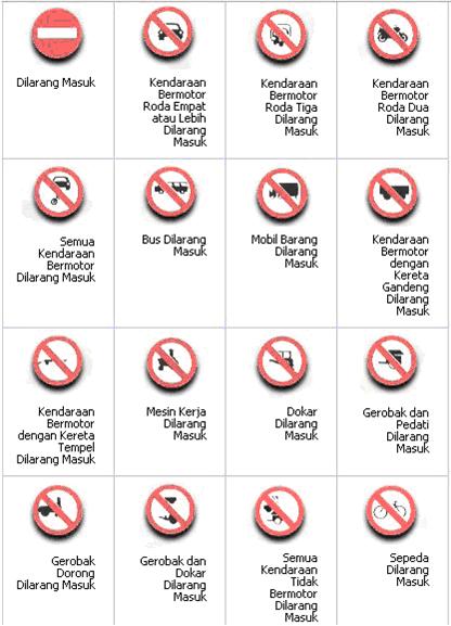 Majalengka Tiger Rider Club ( MATRIC): Safety Riding dan Rambu-rambu ...