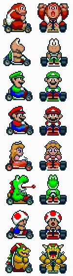 Boxed Pixels: Snes Review : Super Mario Kart (Game 075)