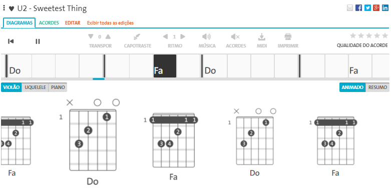 Criatividade Web: IDENTIFICA ACORDES DA MÚSICA