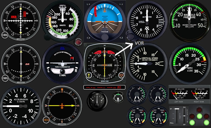 AVIACIÓN PARA TODOS: El VOR