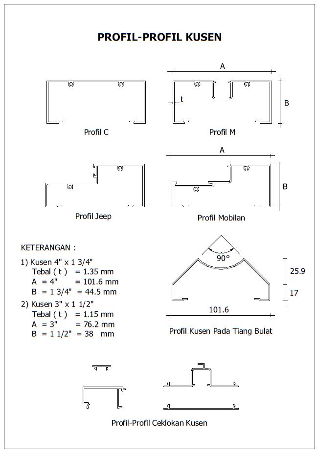 HOME DESIGN: Profil Penampang Batang Aluminium Untuk Kusen