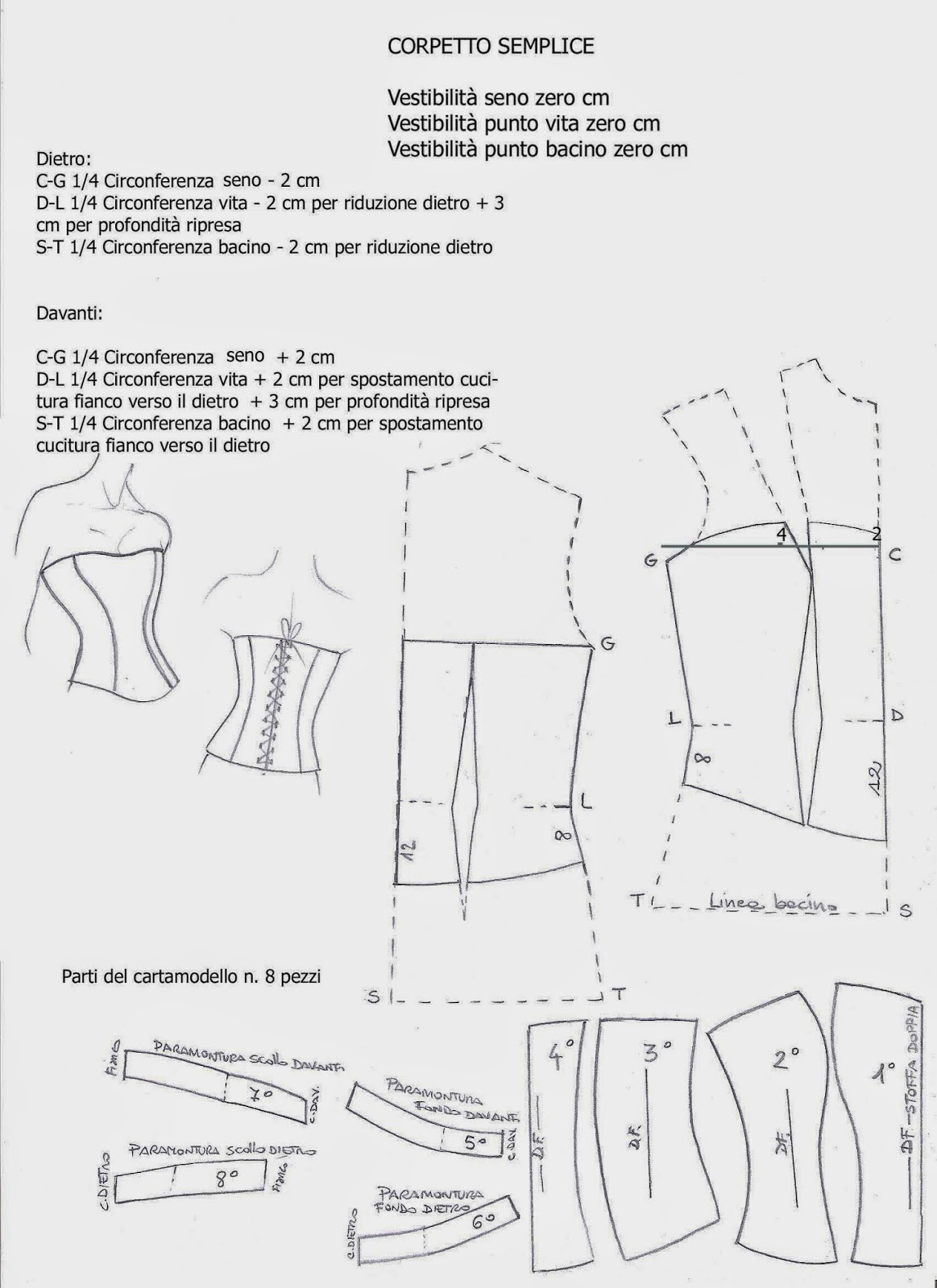 I Quaderni di Studio Manie: CARTAMODELLO CORPETTO BUSTINO SEMPLICE CON LACCI DIETRO