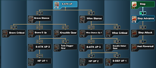 PSO2 Fighter Skill Tree Phantasy Star Online 2 - Phantasy Star Online 2 ...