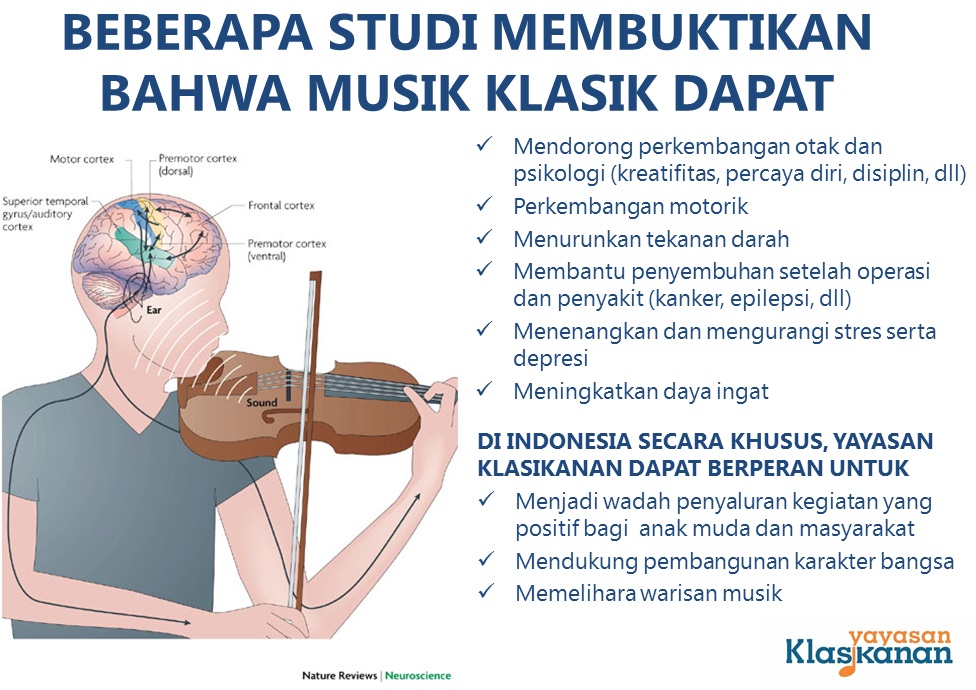 Staccato Music Course: 2016 Staccato Music Course: 2016