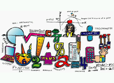Science & Math Club of Pra University SMK DMS: Welcome to the Science ...