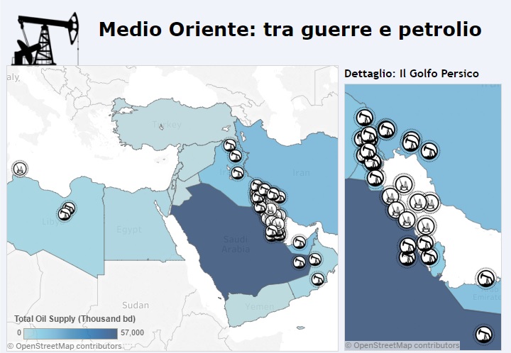 Middle East and Oil Production - Vizzing Data