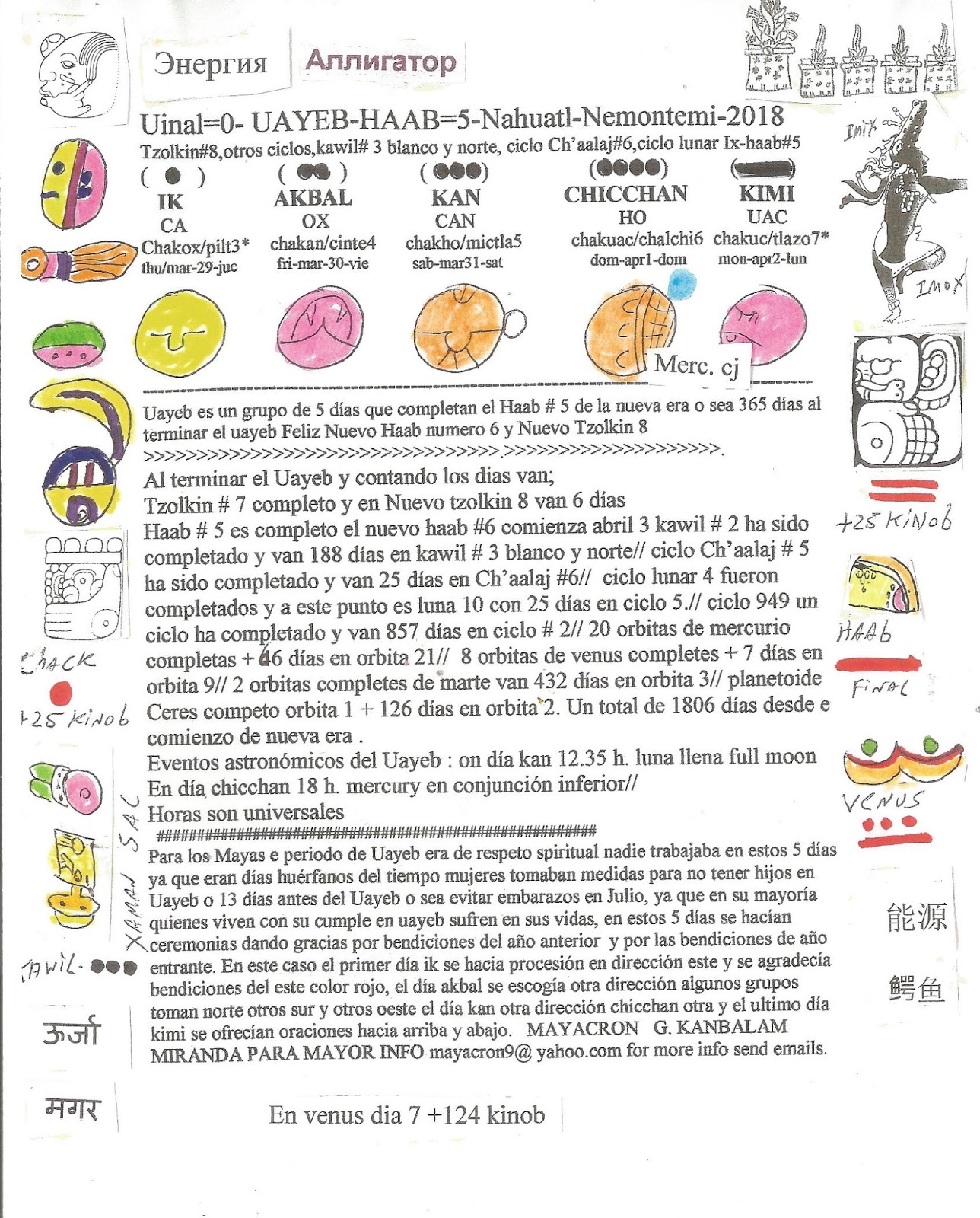 mayacron: PERIODO UAYEB UINAL MAYA 0 de marzo 29 a abril 2 de orbita ...