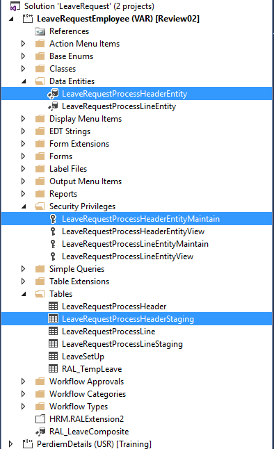 Composite Data Entity