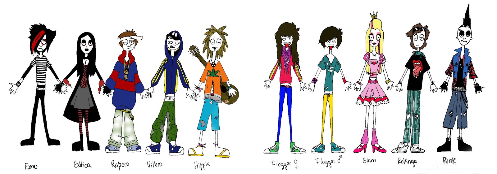 Urban tribes and social networks: URBAN TRIBES