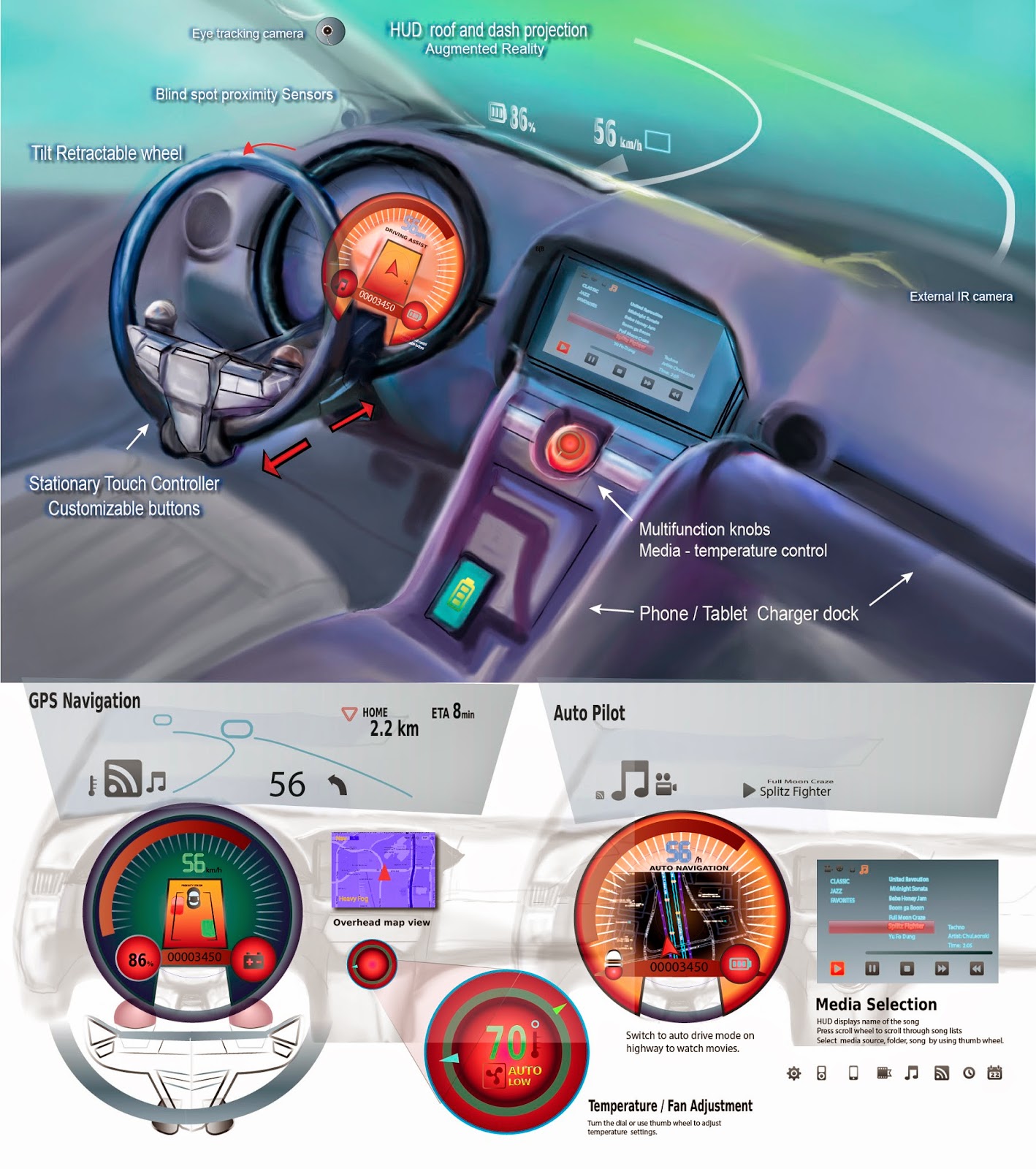 Far-out Concept Designs: Retractable wheel design for autonomous car