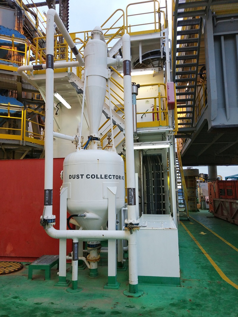 Industrial Cyclone Dust Collector: Own One to Know How Useful It Is ...