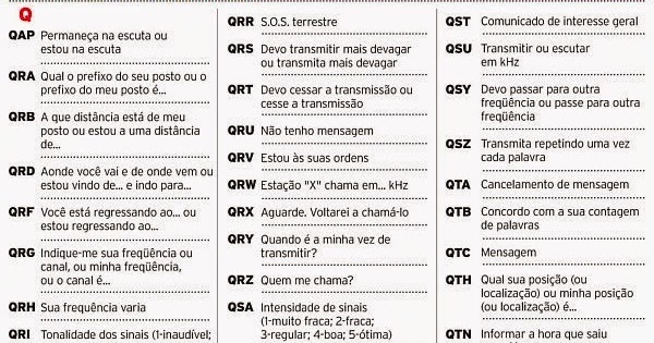 DIREITOS E AMENIDADES: Código "Q"