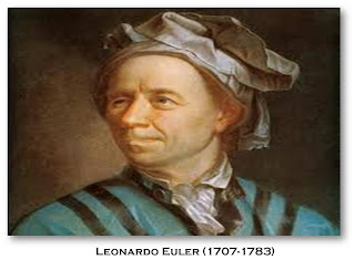 QUIEN FUE EULER !!! ~ Info Math con LYSA