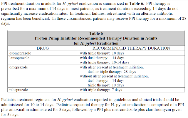 ASK DIS: Duration of PPI in H Pylori Eradication