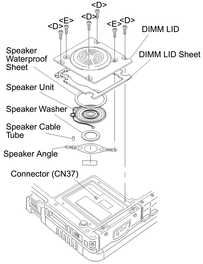 Electro help: HOW TO DISASSEMBLE - PANASONIC CF-18 NOTEBOOK COMPUTER Electro help: HOW TO DISASSEMBLE - PANASONIC CF-18 NOTEBOOK COMPUTER