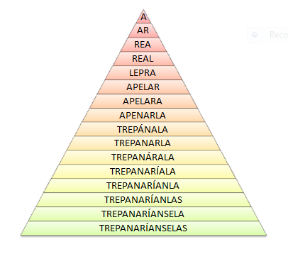 Exercicios de estimulación cognitiva: Palabras longas: a pirámide