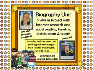 Mrs. Renz' Class: Workshop Wednesday: Biography Bonanza