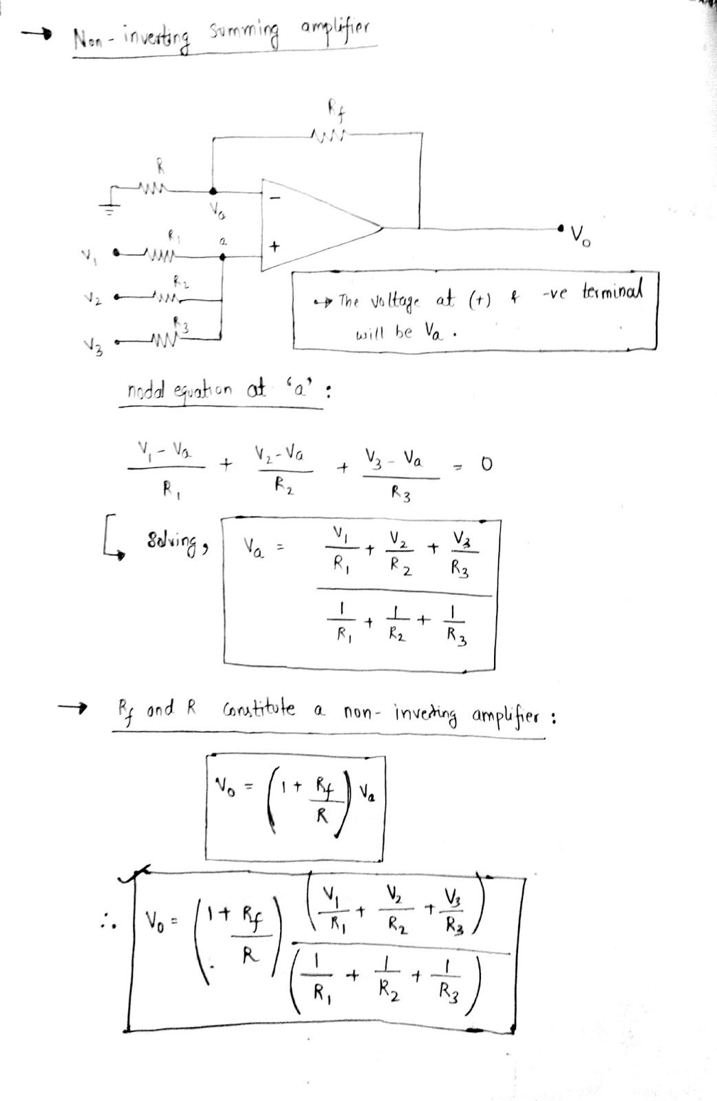Module-1 and Module -2 (ECE-3013)