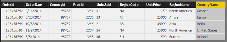 How the DAX Function LOOKUPVALUE will work in Power BI | Power BI ...