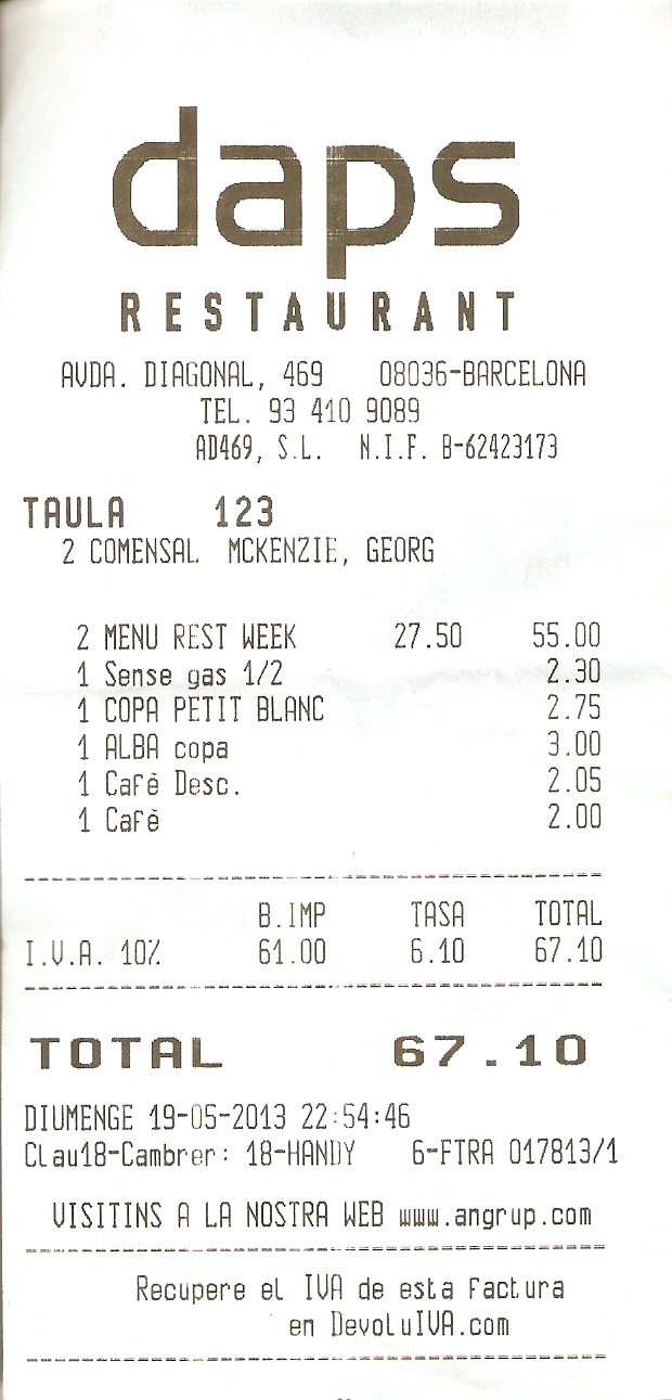 piltrafilla gastronómica: Daps (2013)