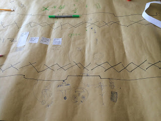 True North: Our Canadian Homeschool: World War #1 Co-op