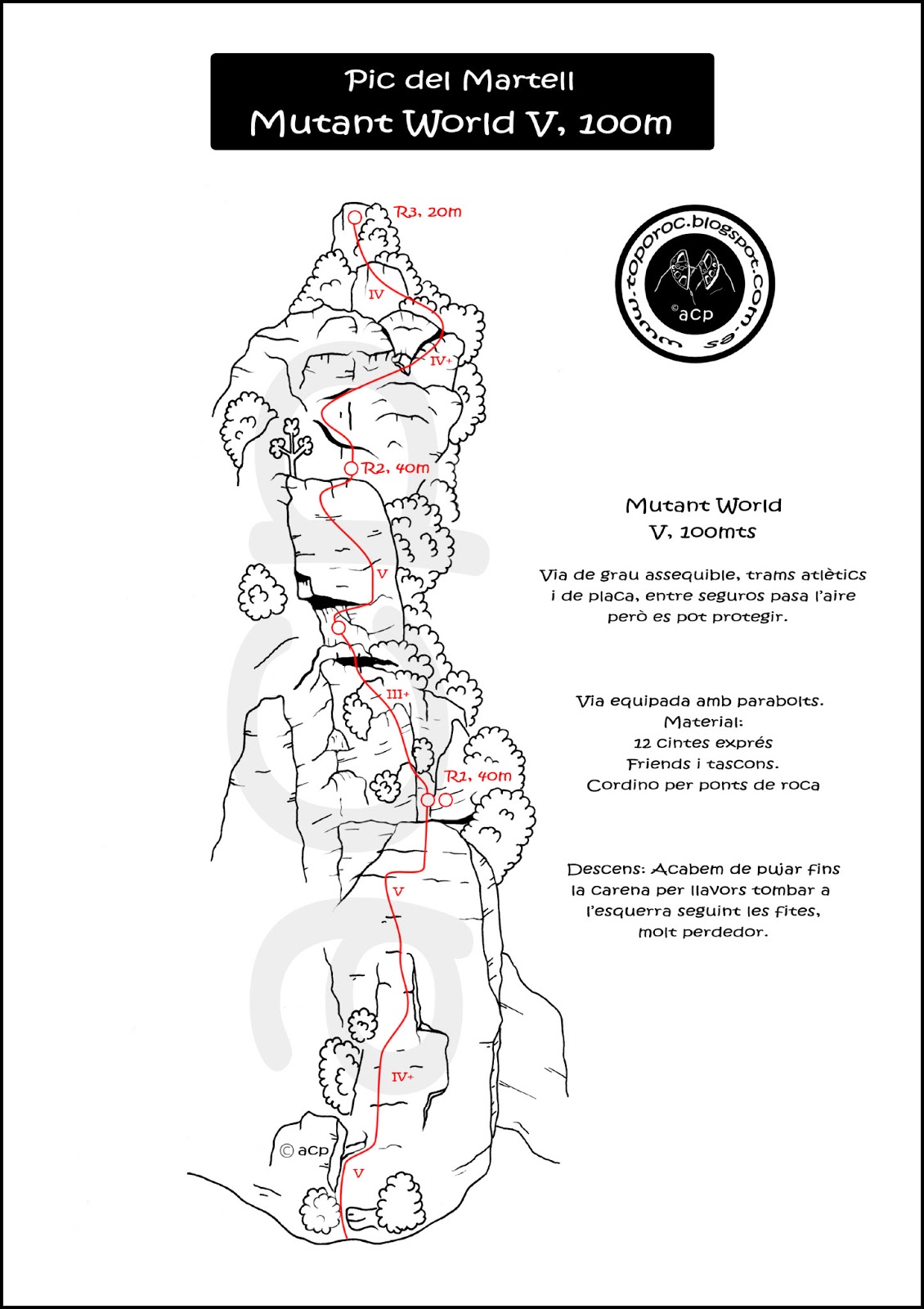 Pic del Martell - Mutant World - Topo-roc