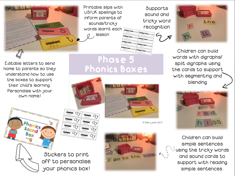 Miss Lynch's Class: Phonics Sound Boxes
