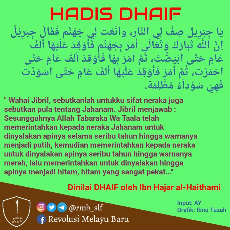 Kompilasi Infografik Hadis Palsu Dan Dhaif 2015-2018